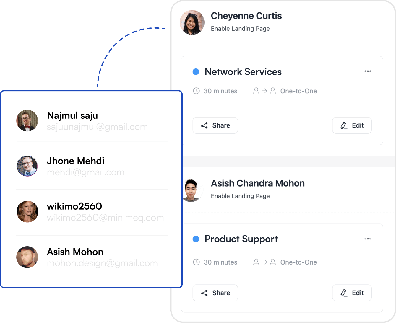 How Appointment Scheduling System Boosts Team Productivity?